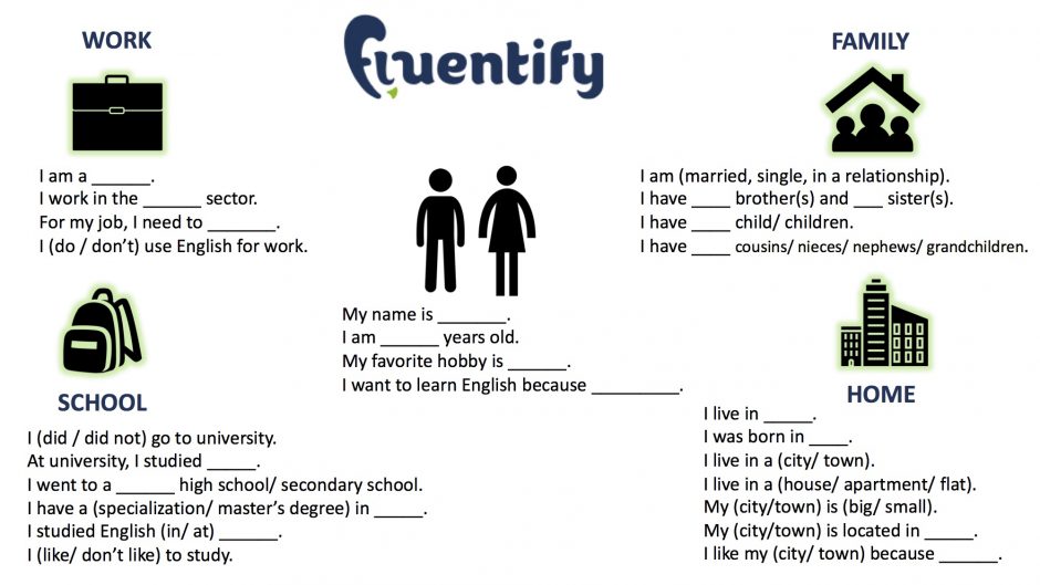 Introduction phrases for beginner students – Tutor Blog