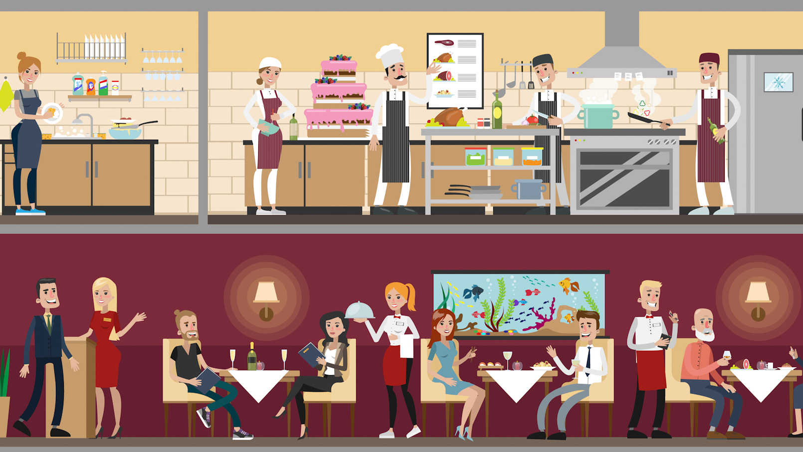 Role plays for practical situations – Tutor Blog